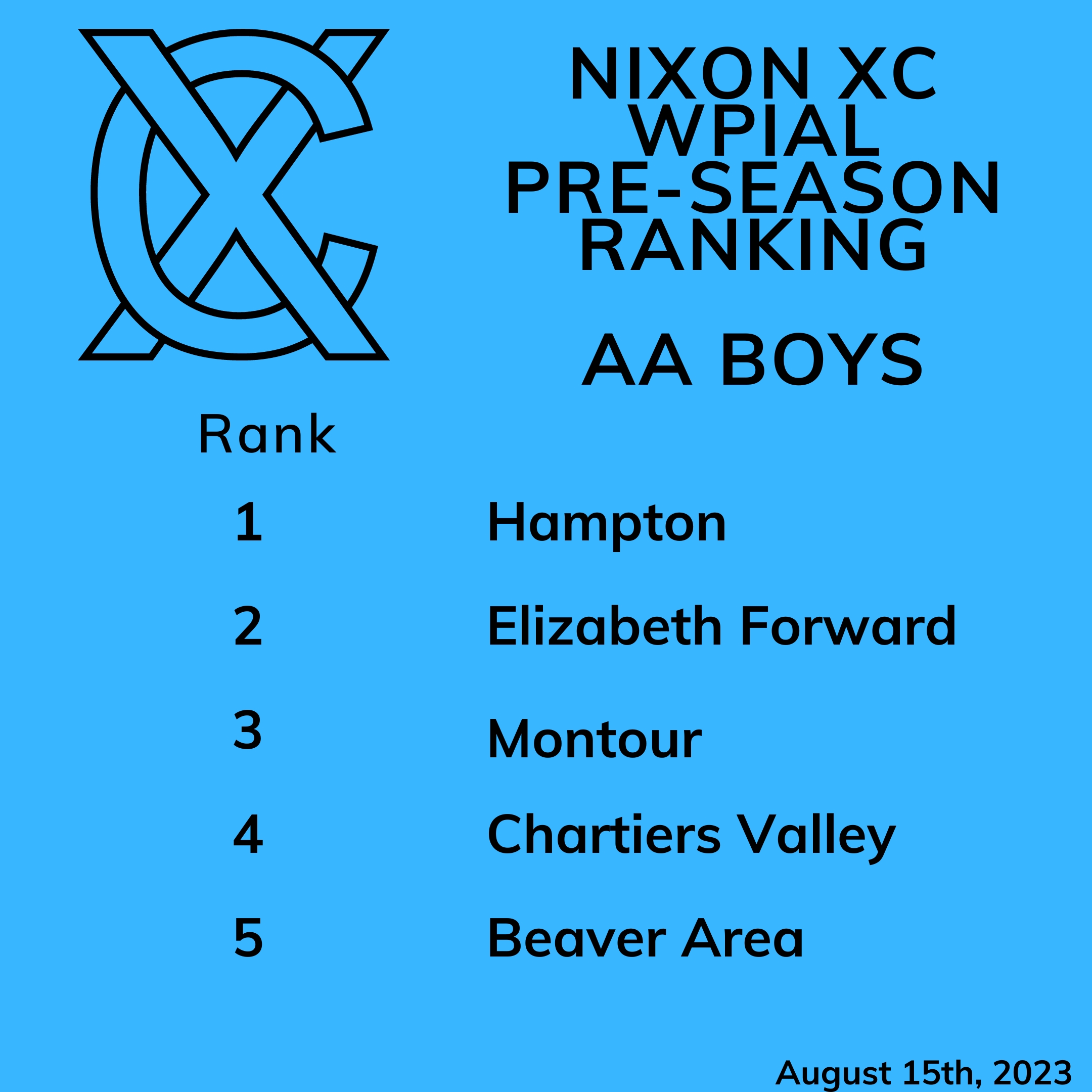 AA Boys Pre-Season Rankings – Nixon Track and Field & Cross Country News