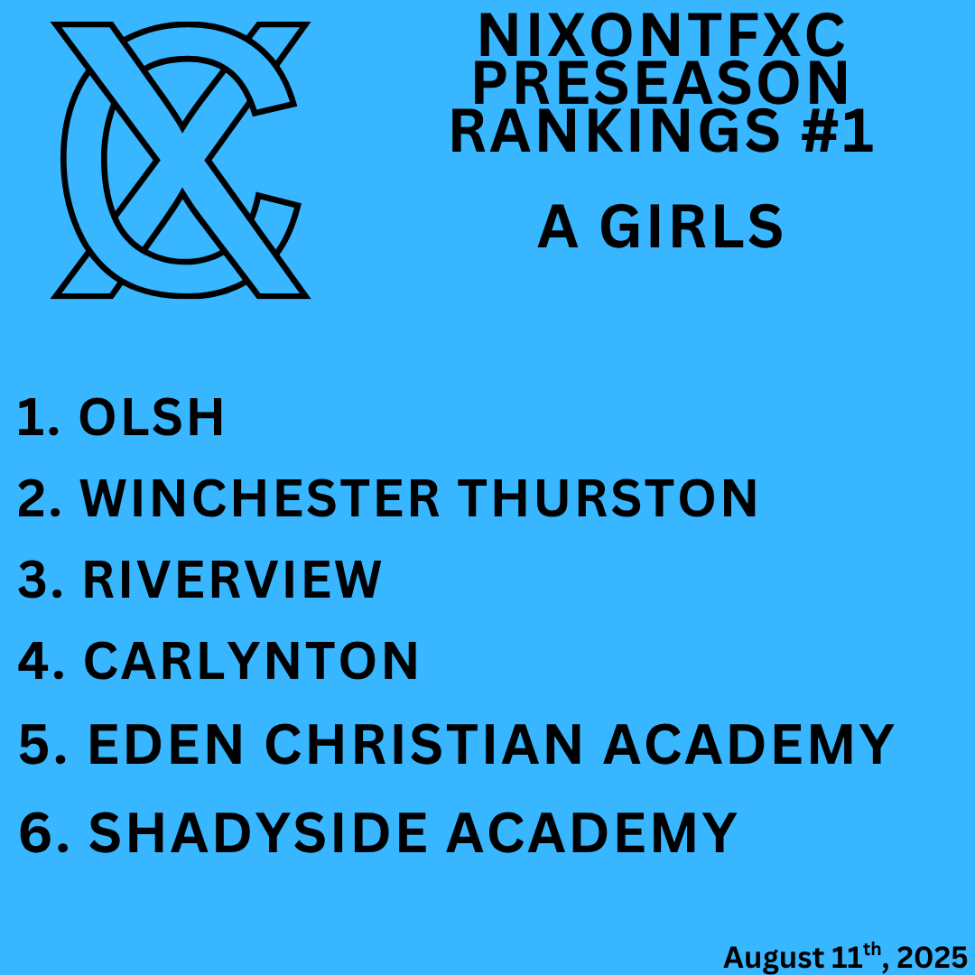NixonTFXC: Girls Team Preseason Rankings #1 – Nixon Track and Field ...